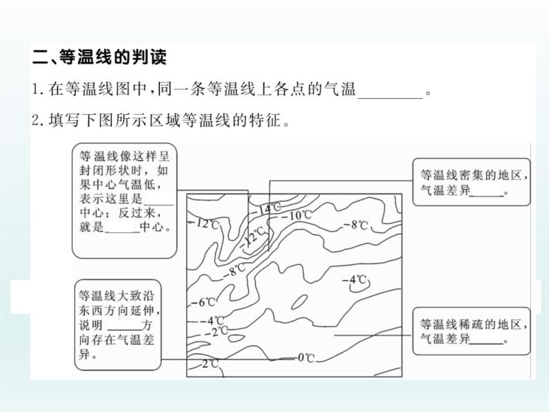 人教版 新课标七年级上册第二节 气温的变化与分布课文内容ppt课件 教习网课件下载
