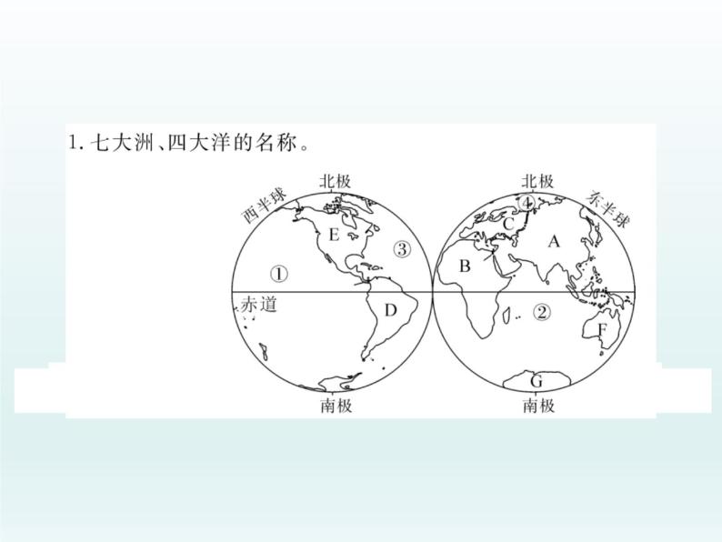 初中地理人教版 新课标七年级上册第一节 大洲和大洋示范课ppt课件 教习网课件下载