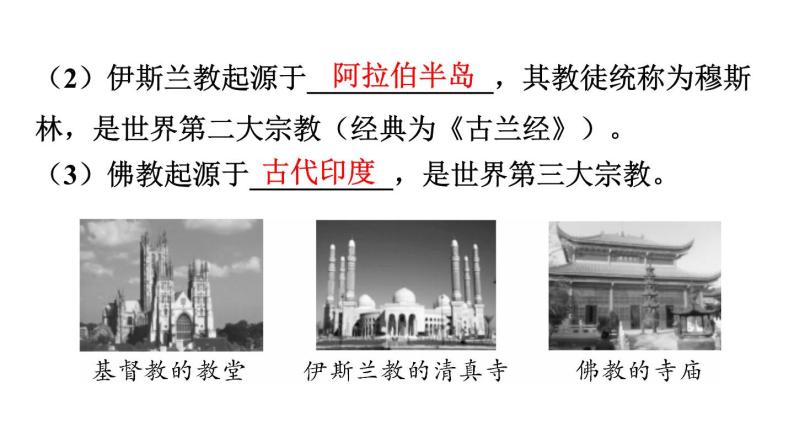中考地理复习 课件六、世界的居民 教习网课件下载