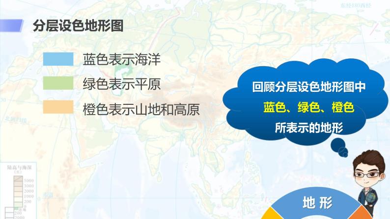 人教版 新课标七年级下册第二节 自然环境优质课备课课件ppt 教习网课件下载