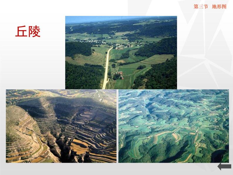 初中地理中图版七年级上册第一章 地球和地图第三节 地形图教课内容ppt课件 教习网课件下载