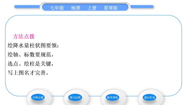 初中地理商务星球版七年级上册第三节 降水的变化与差异习题课件ppt 教习网课件下载