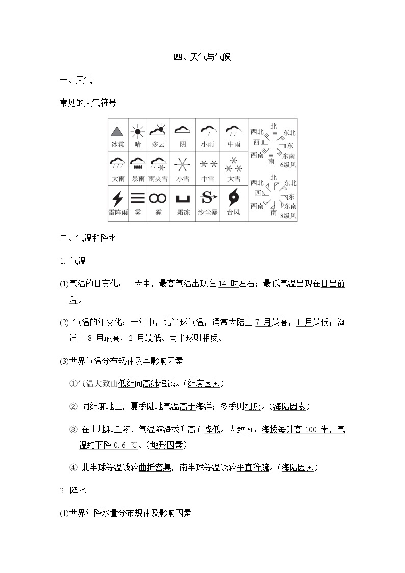 中考地理复习四天气与气候课前背记知识点 教习网课件下载