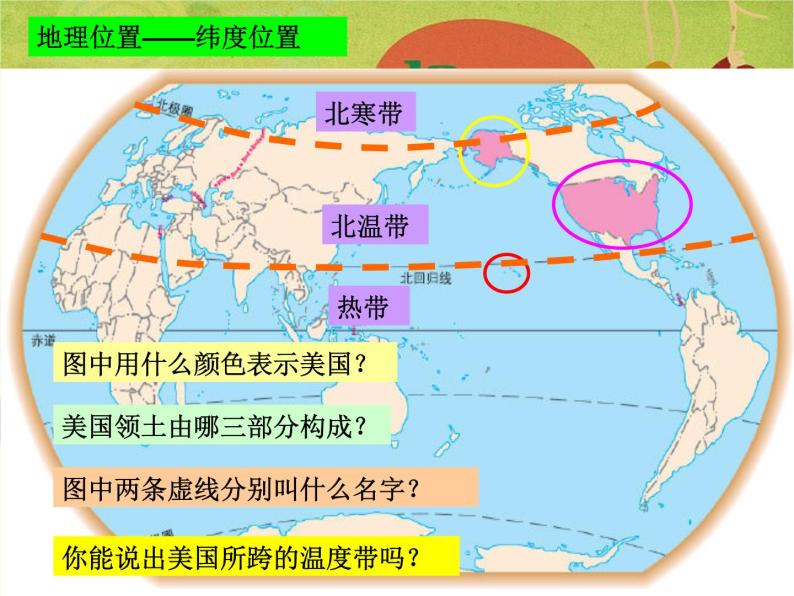 初中地理人教版 新课标七年级下册第九章 西半球的国家第一节 美国图文课件ppt 教习网课件下载