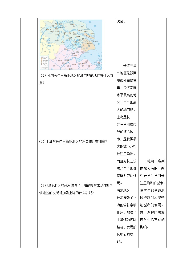 初中第二节 鱼米之乡”——长江三角洲地区优质课件ppt 教习网课件下载