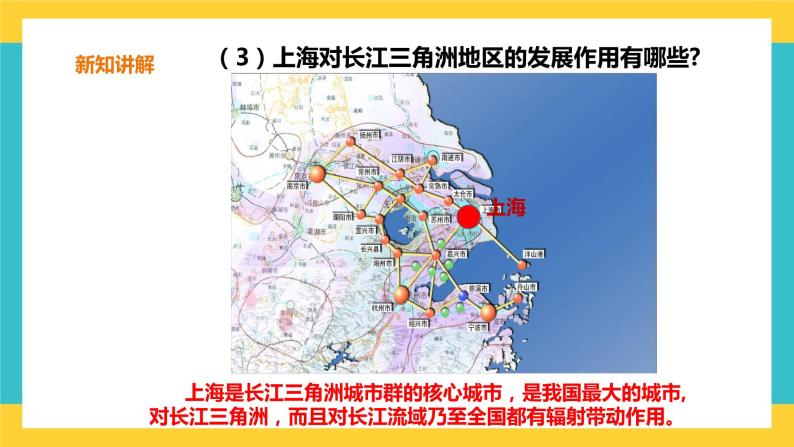 初中第二节 鱼米之乡”——长江三角洲地区优质课件ppt 教习网课件下载