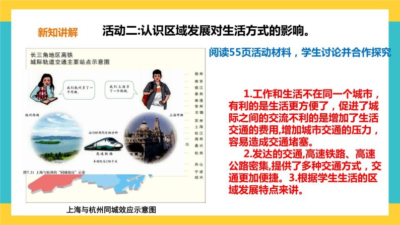 初中第二节 鱼米之乡”——长江三角洲地区优质课件ppt 教习网课件下载