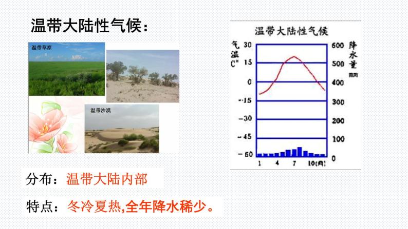 人教版 新课标七年级上册第四节 世界的气候集体备课课件ppt 教习网课件下载
