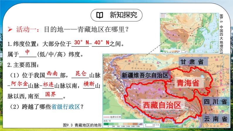 初中地理人教版 新课标八年级下册第一节 自然特征与农业优质课件ppt 教习网课件下载