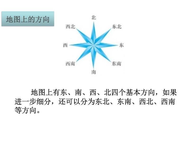 商务星球版七年级上册第一节 地图的基本要素教学演示ppt课件 教习网课件下载