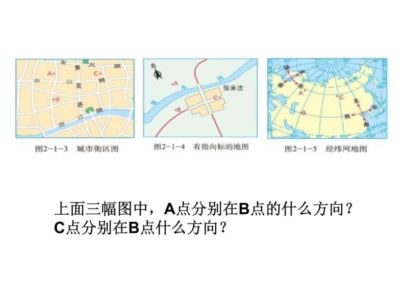 商务星球版七年级上册第一节 地图的基本要素教学演示ppt课件 教习网课件下载