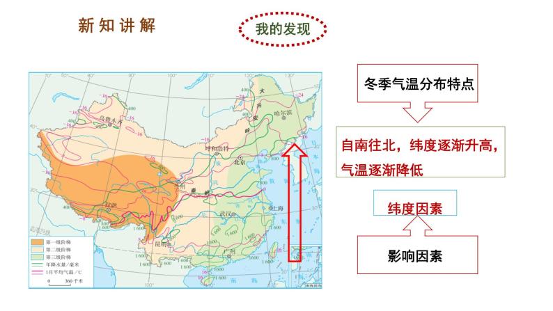 初中地理人教版 新课标八年级下册第五章 中国的地理差异课文ppt课件 教习网课件下载