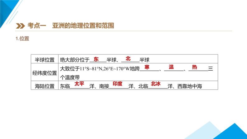 中考复习课件第六章我们生活的大洲 亚洲 教习网课件下载