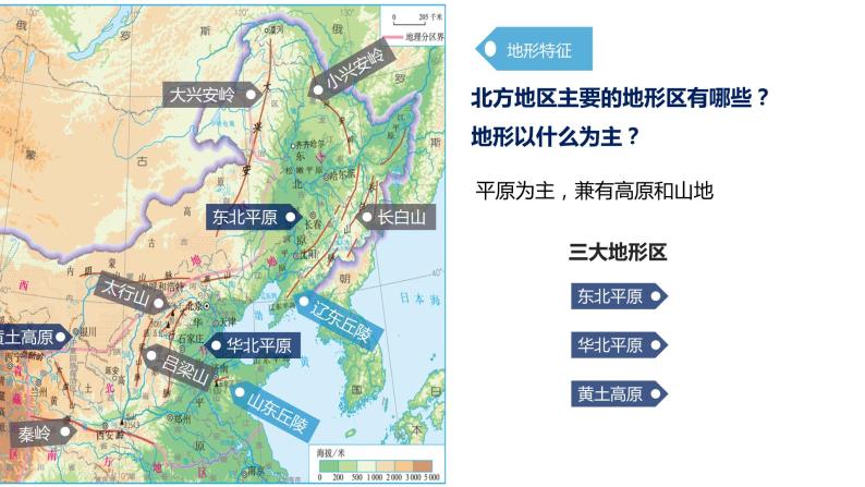 初中地理人教版 新课标八年级下册第一节 自然特征与农业一等奖ppt课件 教习网课件下载
