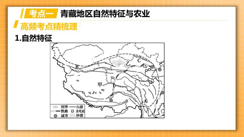 【备考2023】中考地理人教版一轮考点复习：第25课时 青藏地区的自然特征与农业 三江源地区 中国在世界中课件 教习网课件下载