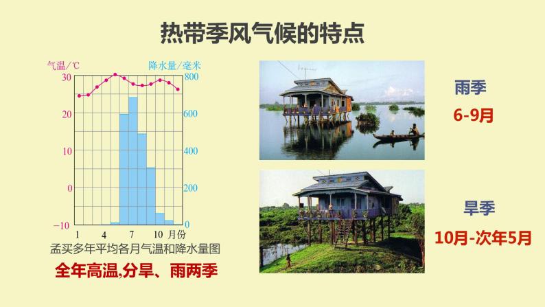 初中地理人教版 新课标七年级下册第七章 我们邻近的国家和地区第三节 印度获奖课件ppt 教习网课件下载