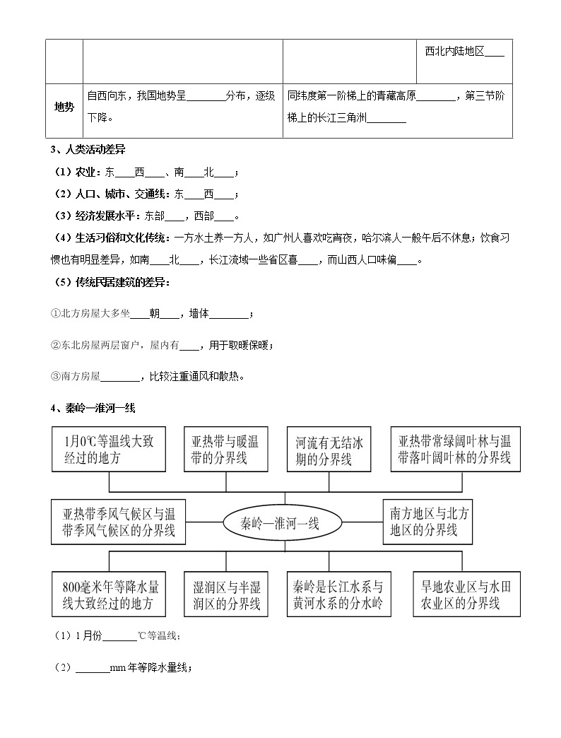 专题22 中国的地理差异（晨读晚默） 备战2023年中考地理一轮复习考点帮（全国通用） 教习网试卷下载