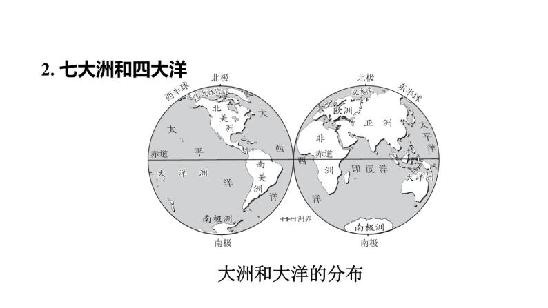 人教版中考地理一轮复习 基础梳理 第5课时 陆地和海洋课件ppt 教习网课件下载