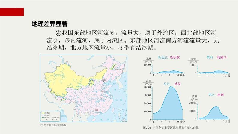 初中地理人教版 新课标八年级下册第五章 中国的地理差异完美版ppt课件 教习网课件下载