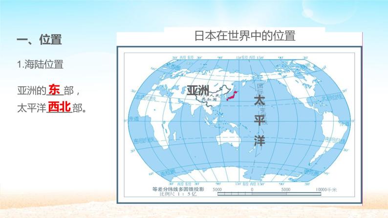 地理第七章 我们邻近的国家和地区第一节 日本教课课件ppt 教习网课件下载