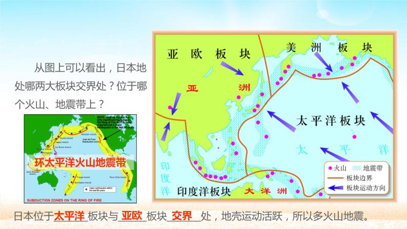 地理第七章 我们邻近的国家和地区第一节 日本教课课件ppt 教习网课件下载