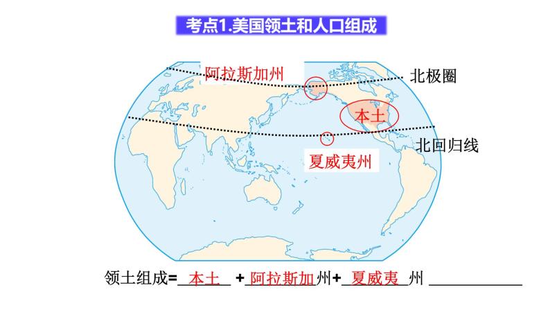 中考地理一轮复习精品课件79 西半球的国家 含答案 教习网课件下载