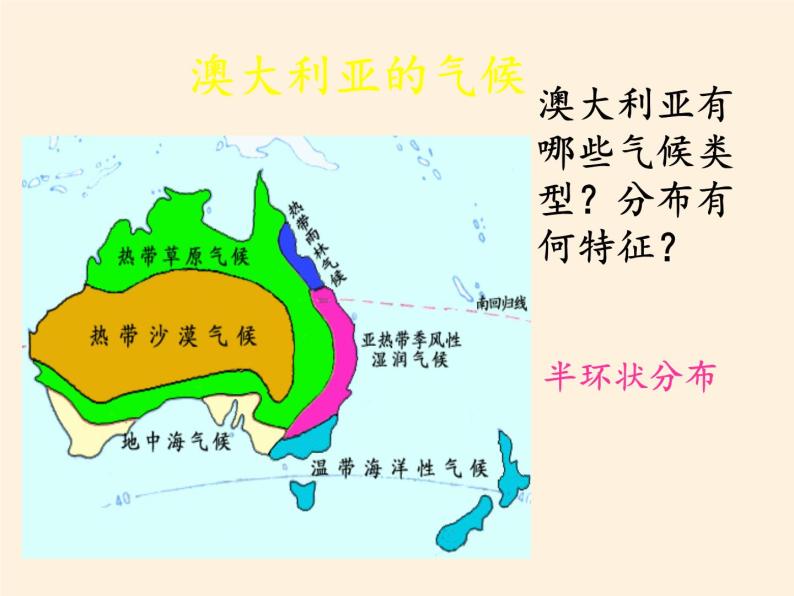 初中地理人教版 新课标七年级下册第四节 澳大利亚说课ppt课件 教习网课件下载