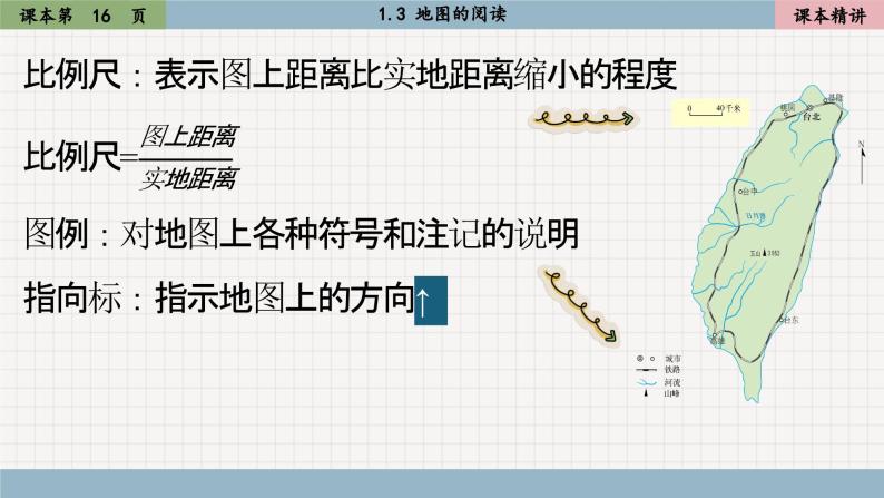 初中地理人教版 新课标七年级上册第一章 地球和地图第三节 地图的阅读评优课课件ppt 教习网课件下载
