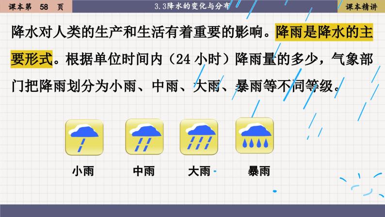 初中地理人教版 新课标七年级上册第三章 天气与气候第三节 降水的变化与分布精品ppt课件 教习网课件下载