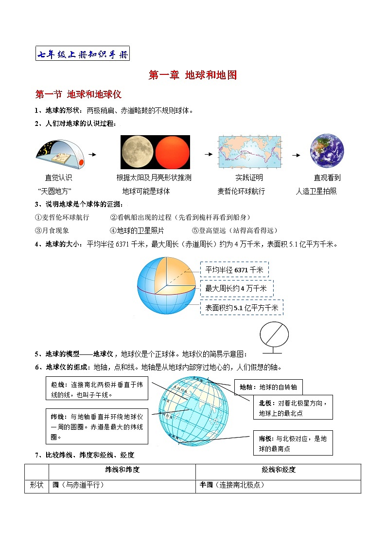【期末复习】人教版地理七年级上册单元知识梳理：第一章 地球和地图 教习网试卷下载