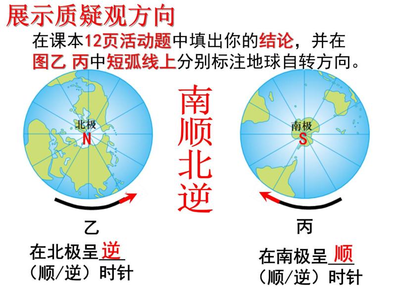 商务星球版七年级上册第三节 地球的自转教课课件ppt 教习网课件下载