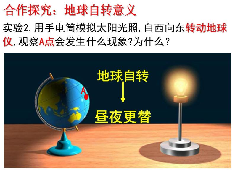 商务星球版七年级上册第三节 地球的自转教课课件ppt 教习网课件下载