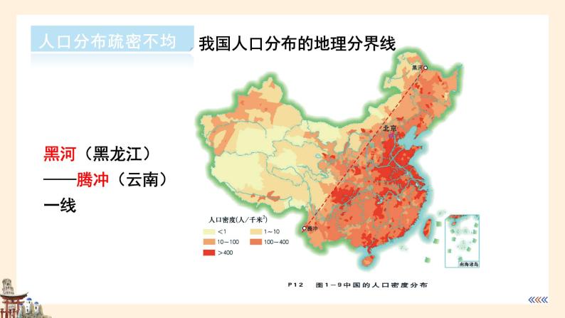 初中地理湘教版八年级上册第一章 中国的疆域与人口第三节 中国的人口评优课ppt课件 教习网课件下载