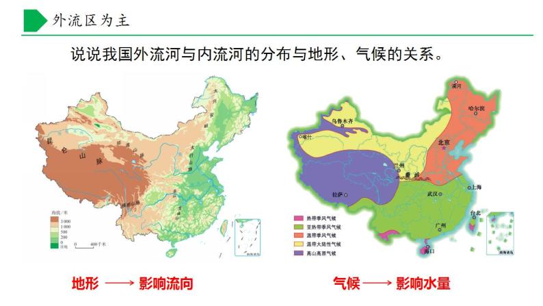 【核心素养】湘教版初中地理 八年级上册 23中国的河流(第1课时) 课件 教习网课件下载