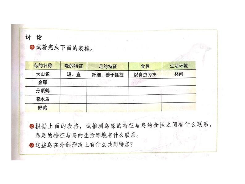 初中人教版 新课标第六节 鸟课文内容ppt课件 教习网课件下载