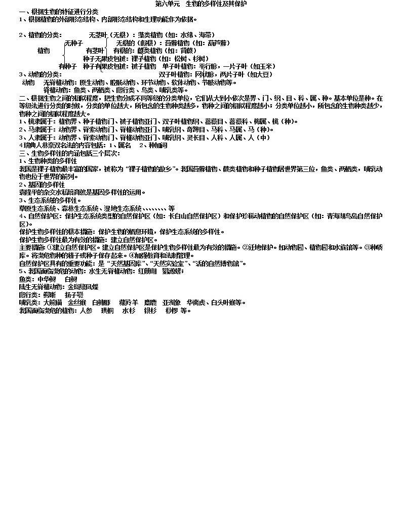 八上生物第六单元:第一章 根据生物的特征进行分类 知识点归纳 教习网课件下载