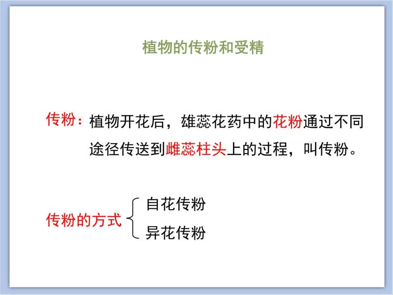苏教版八年级下册第二节 植物的有性生殖授课课件ppt 教习网课件下载