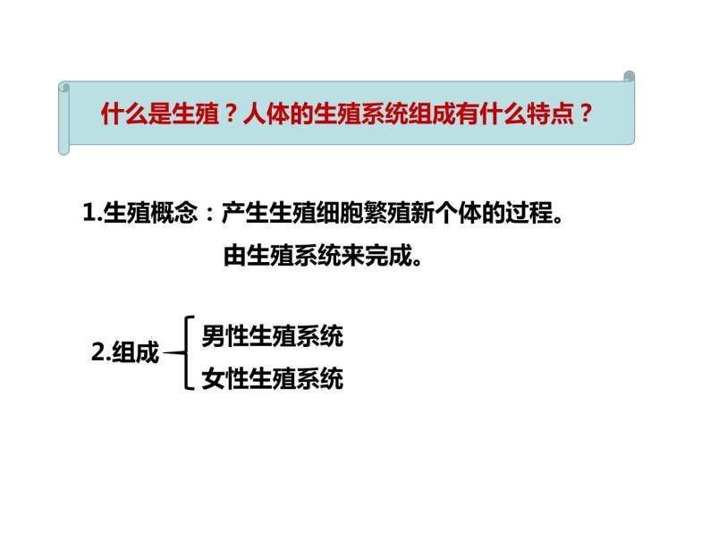 人教版 新课标七年级下册第二节 人的生殖背景图课件ppt 教习网课件下载