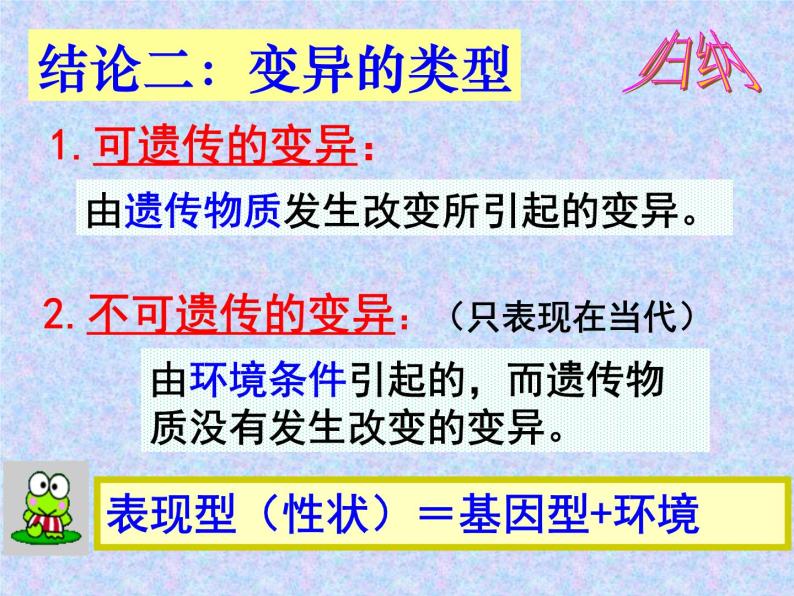 初中人教版 新课标第五节 生物的变异评课课件ppt 教习网课件下载