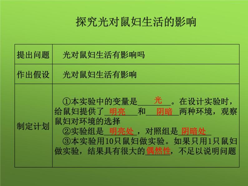2022年中考生物一轮复习：第一单元生物和生物圈课件 教习网课件下载