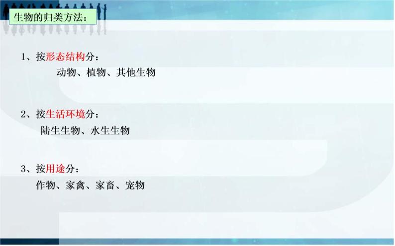 初中生物人教版 新课标七年级上册第二节 调查周边环境中的生物图片课件ppt 教习网课件下载