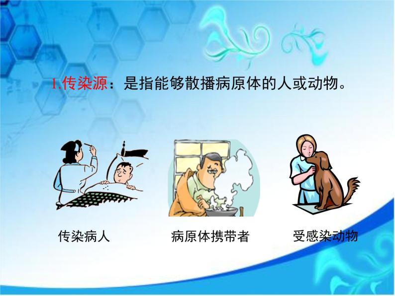 初中生物苏科版八年级下册第2节 传染病的预防教课内容课件ppt 教习网课件下载
