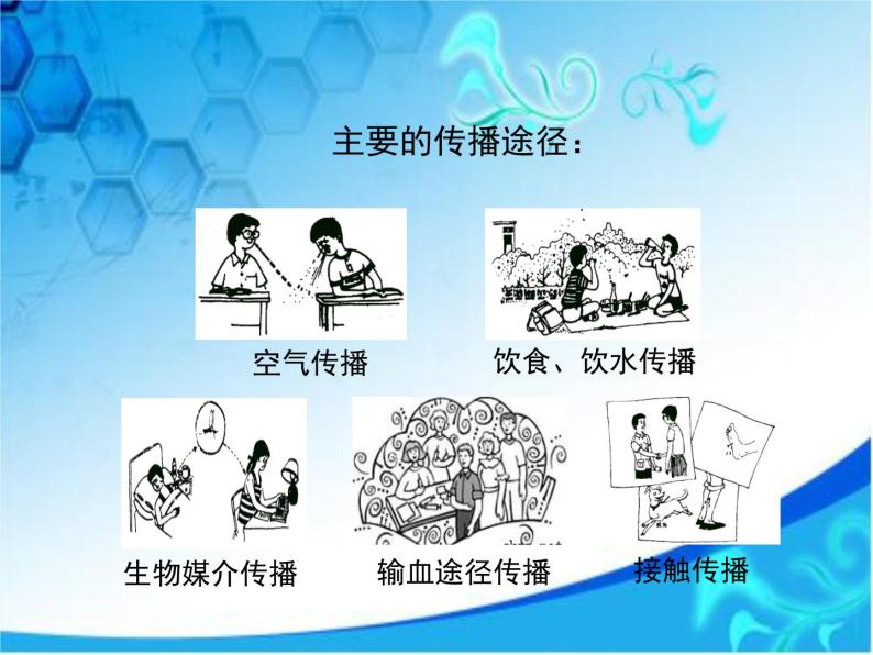 初中生物苏科版八年级下册第2节 传染病的预防教课内容课件ppt 教习网课件下载