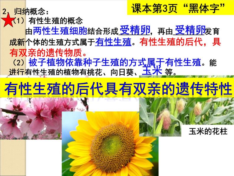 生物八年级下册第一节 植物的生殖图文课件ppt 教习网课件下载