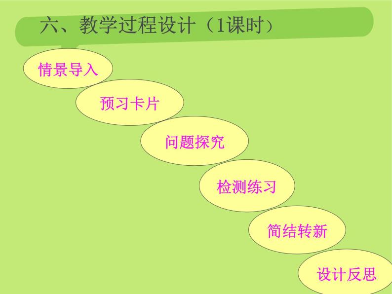 生物七年级下册第二节 消化和吸收课前预习ppt课件 教习网课件下载