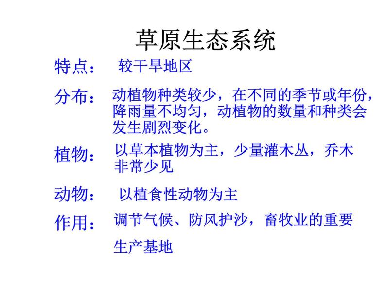 生物八年级下册第四节 生态系统的类型图片课件ppt 教习网课件下载