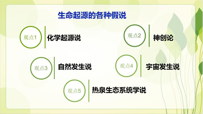 初中生物人教版 新课标八年级下册第七单元 生物圈中生命的延续和发展第三章 生命起源和生物进化第一节 地球上生命的起源教课内容ppt课件