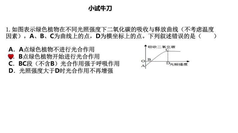 植物的光合作用和呼吸作用坐标曲线等图解复习 教习网课件下载
