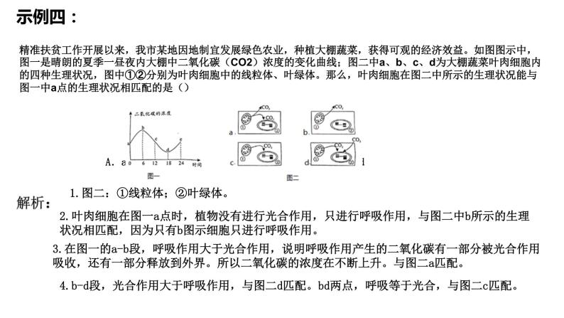 植物的光合作用和呼吸作用坐标曲线等图解复习 教习网课件下载