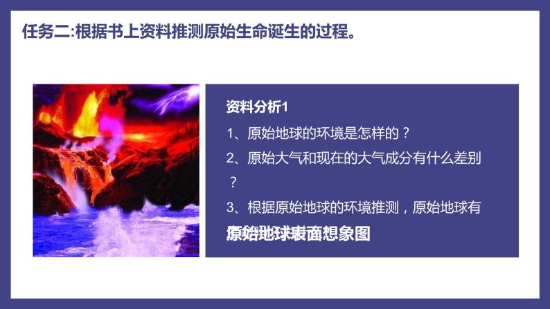 初中生物人教版 新课标八年级下册第一节 地球上生命的起源授课ppt课件 教习网课件下载